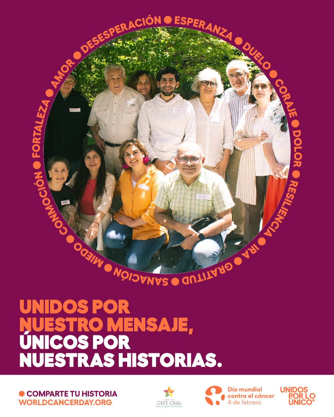 Clan GIST Chile: Brindamos nuestro apoyo durante la semana Mundial del Cáncer – GIST Chile